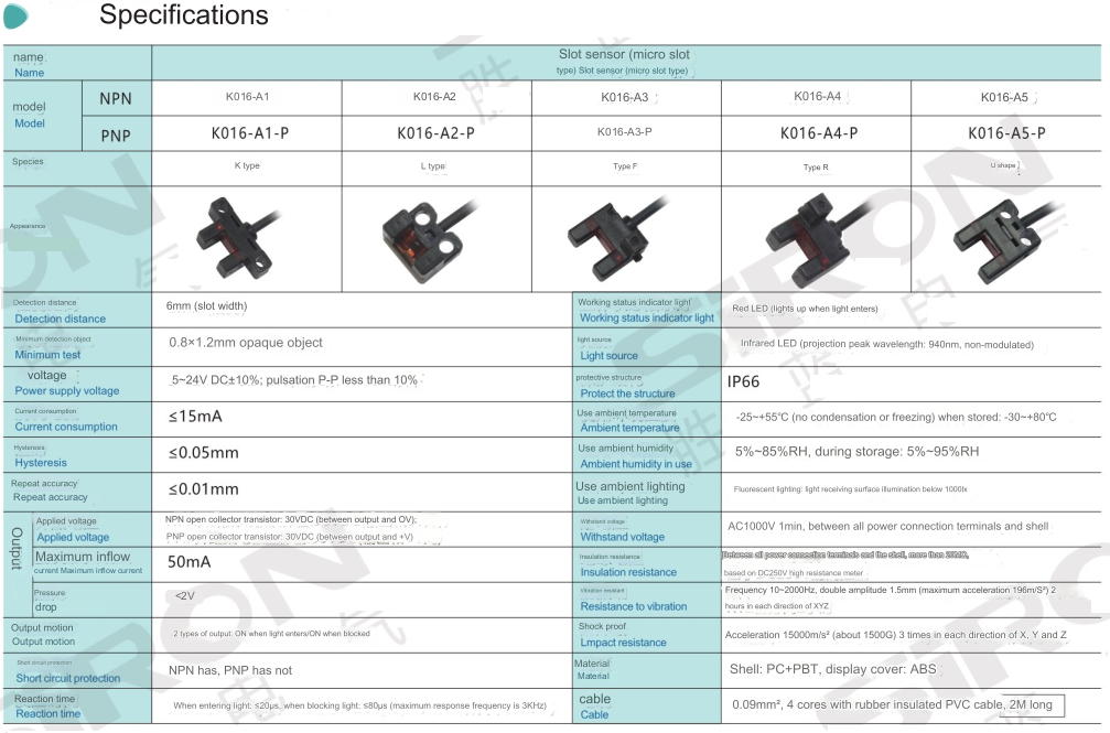Cảm biến càng cua SiRON (loại micro) dòng K016-A (rãnh 6mm) – KS TECHNO – Đại lý phân phối linh ...