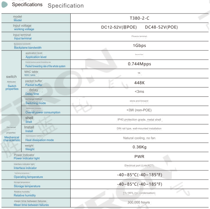 Bộ chia tín hiệu công nghiệp 5 cổng dòng T380-2-C – KS TECHNO – Đại lý ...